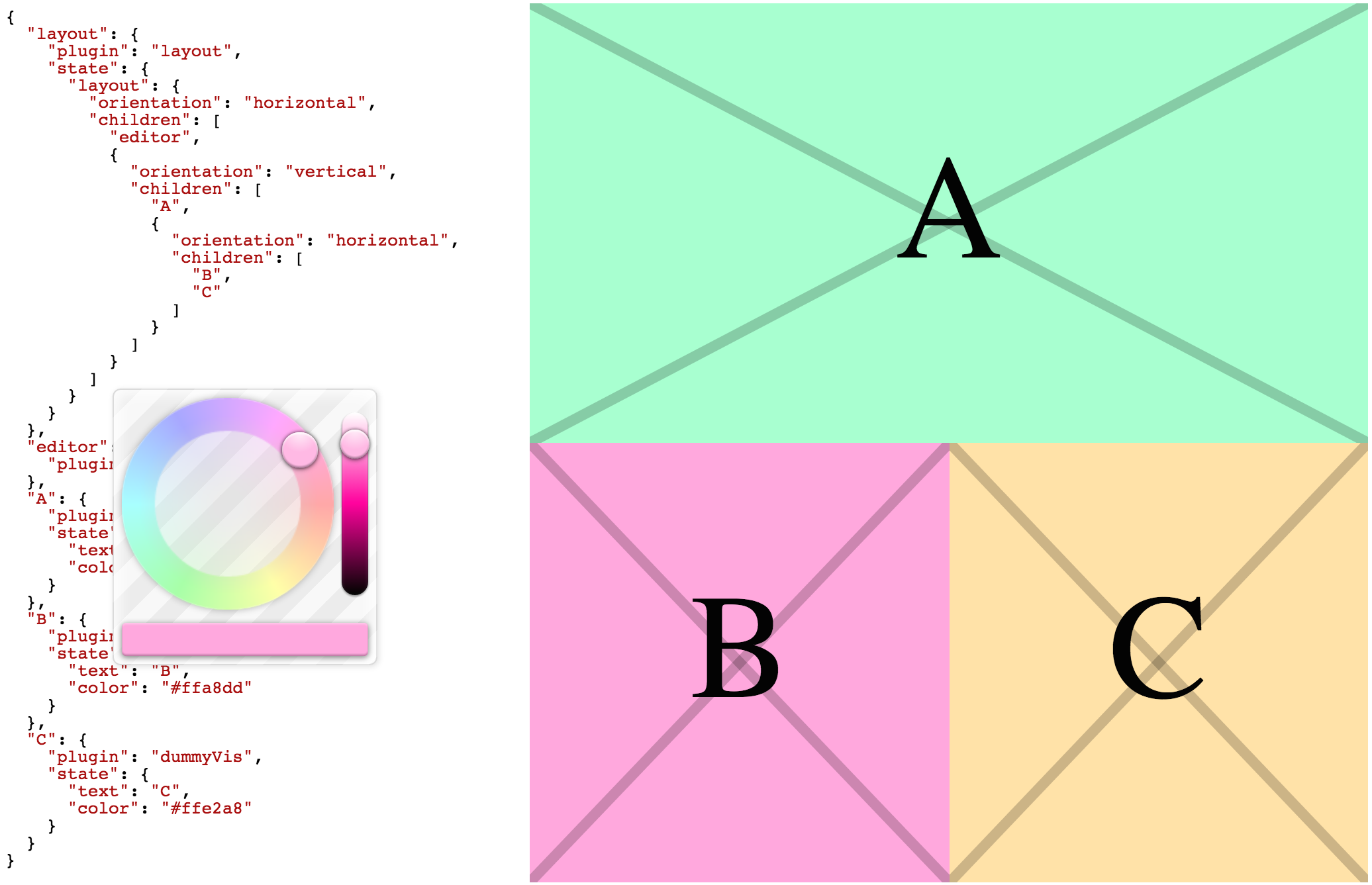 GitHub - enjalot/visEditor: A pluggable interactive visualization runtime environment.
